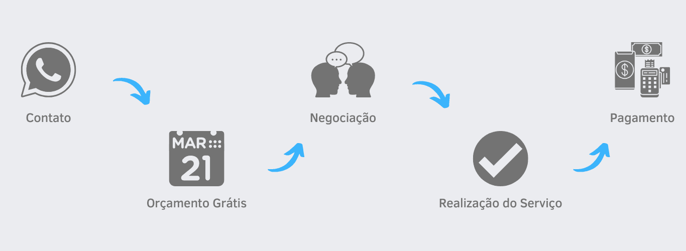 FilmFlex – Instaladora de Películas Arquitetônicas – Instalação de ...